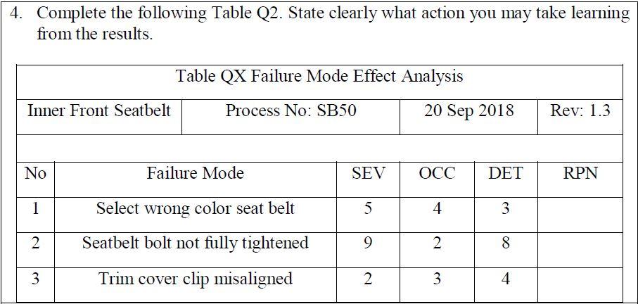 Solved 4. Complete the following Table Q2. State clearly | Chegg.com