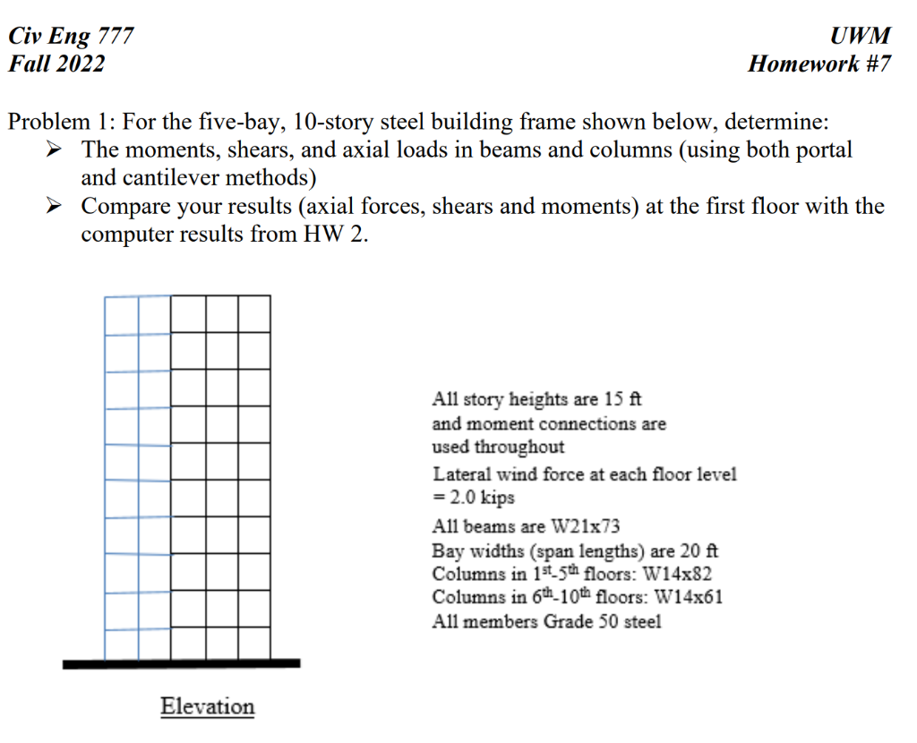 Fall 2022 Homework \#7 Problem 1: For the five-bay, | Chegg.com