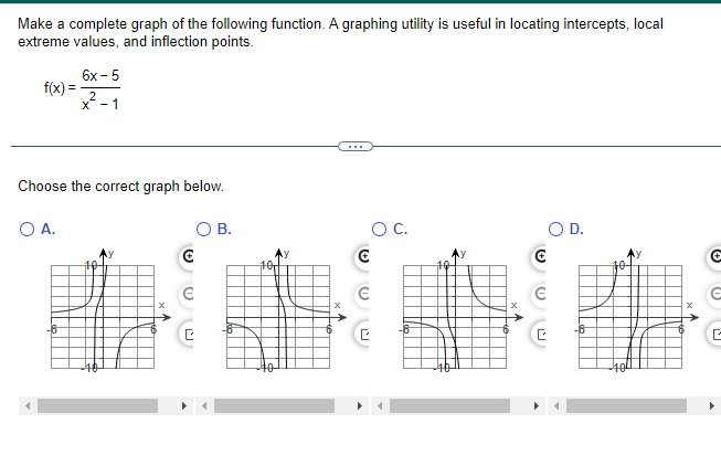 Solved Make a complete graph of the following function. A | Chegg.com
