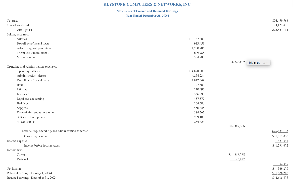 Solved Illustrative Audit Case: Keystone Computers & | Chegg.com