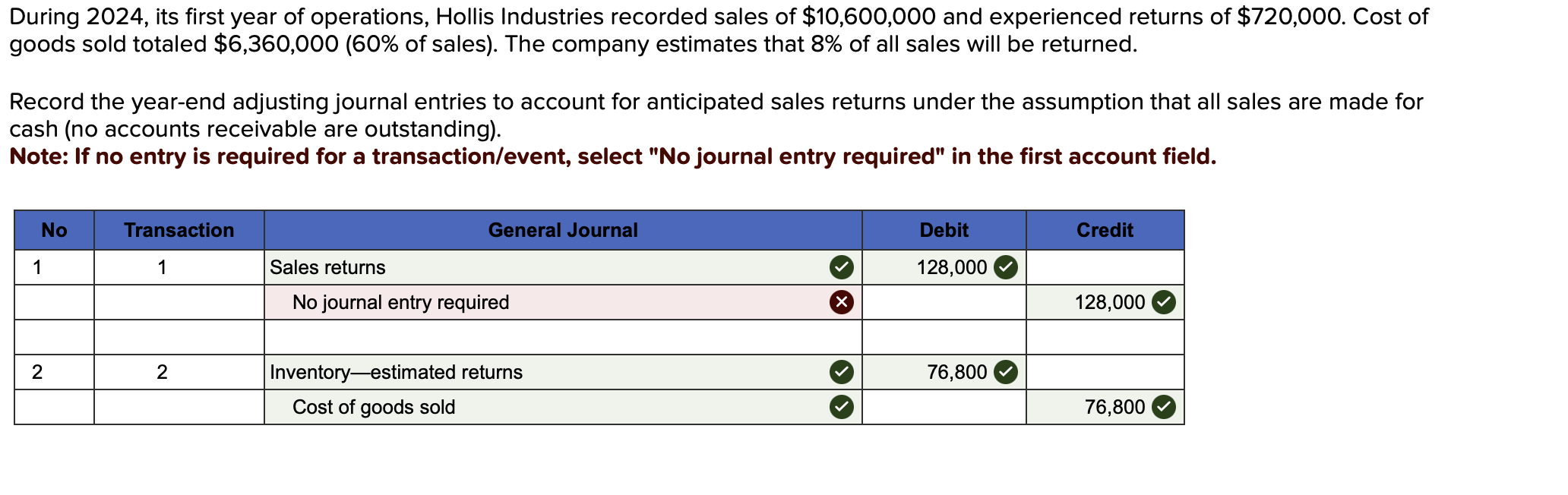 Solved During 2024 , its first year of operations, Hollis | Chegg.com
