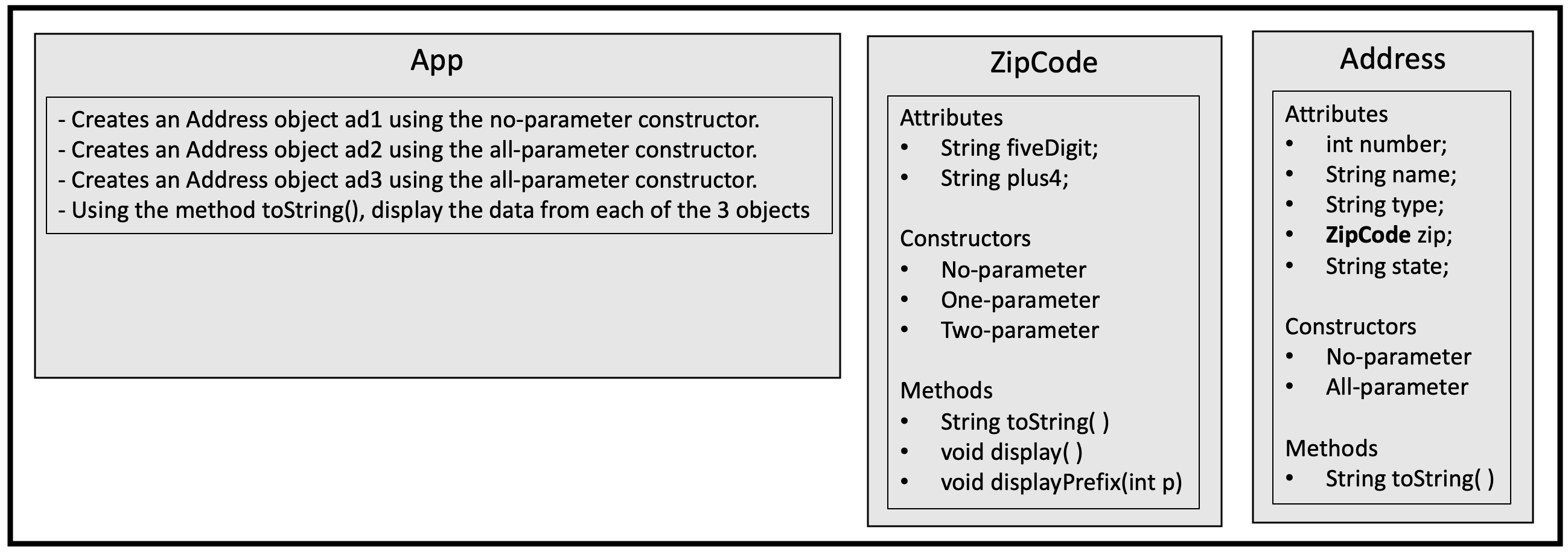 Solved Deliverable A zipped NetBeans project with 2 | Chegg.com