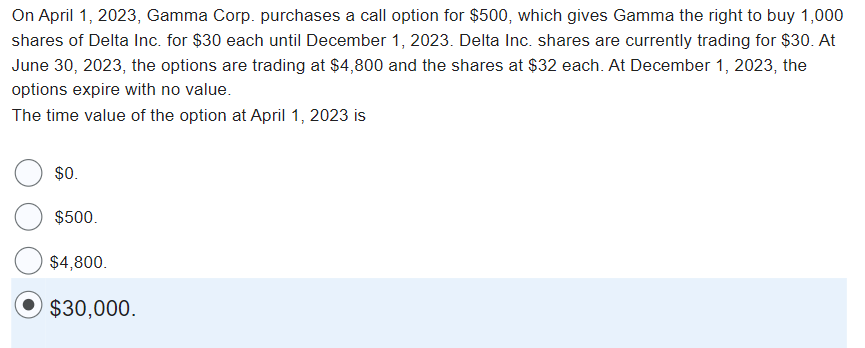 Solved On April 1, 2023, Gamma Corp. purchases a call option | Chegg.com