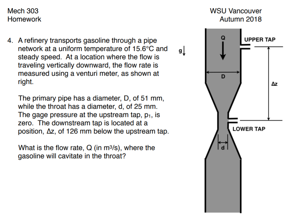Solved Mech 303 Homework WSU Vancouver Autumn 2018 A | Chegg.com