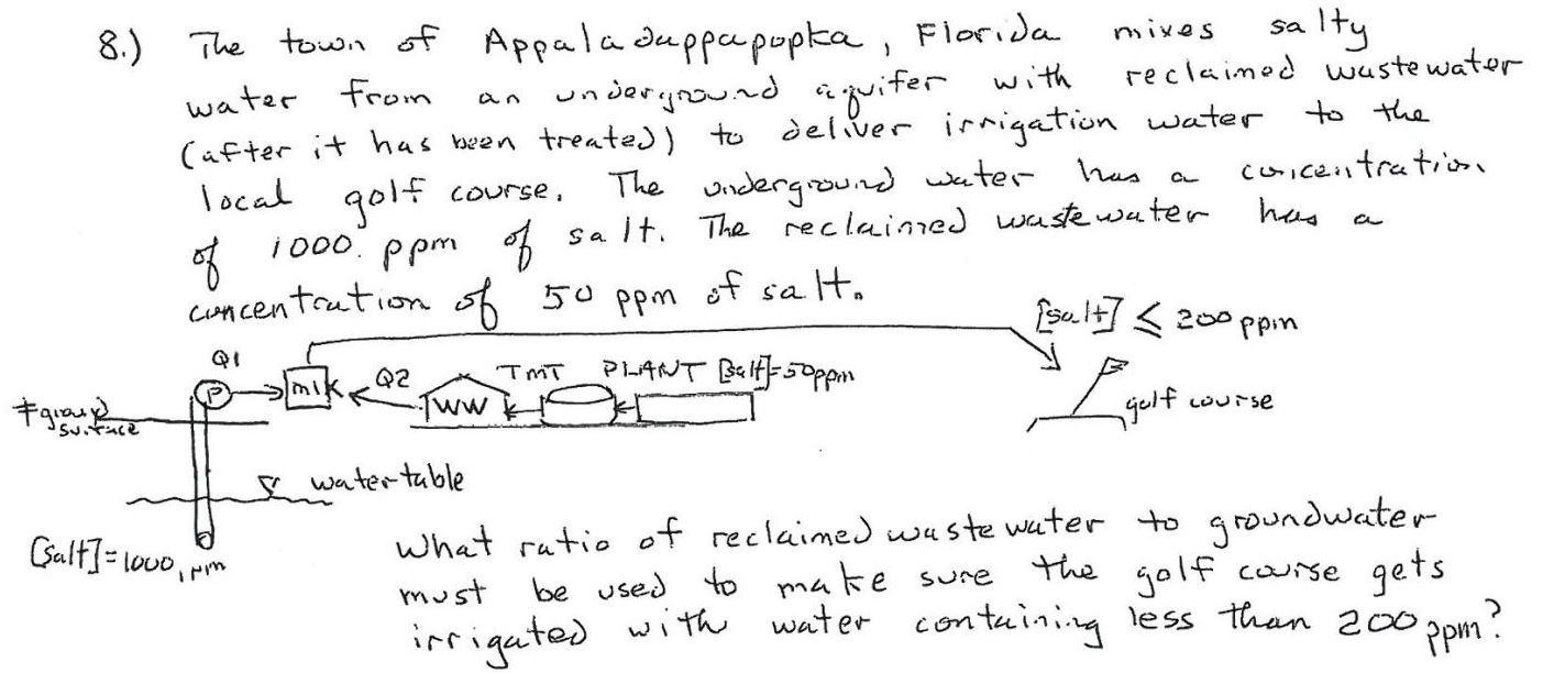 Solved 8.) The town of Appala duppapopka, Florida mixes | Chegg.com