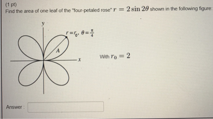 Solved Find the area of one leaf of the "four-petaled rose" | Chegg.com