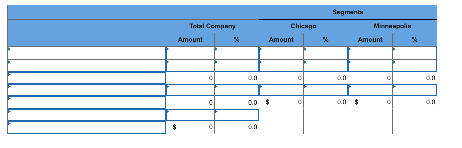 Solved 1-a. Compute the companywide break-even point in | Chegg.com Solved 1-a. Compute the companywide break-even point in | Chegg.com