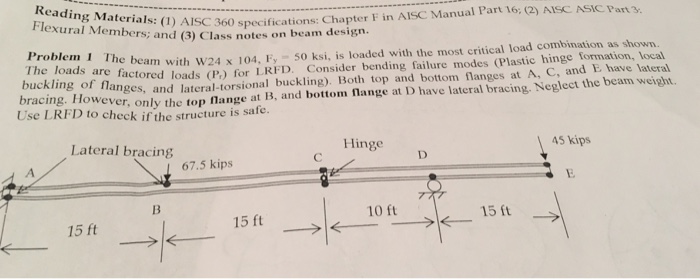 Solved The beam with W24X104, Fy=50ksi is load with the most | Chegg.com