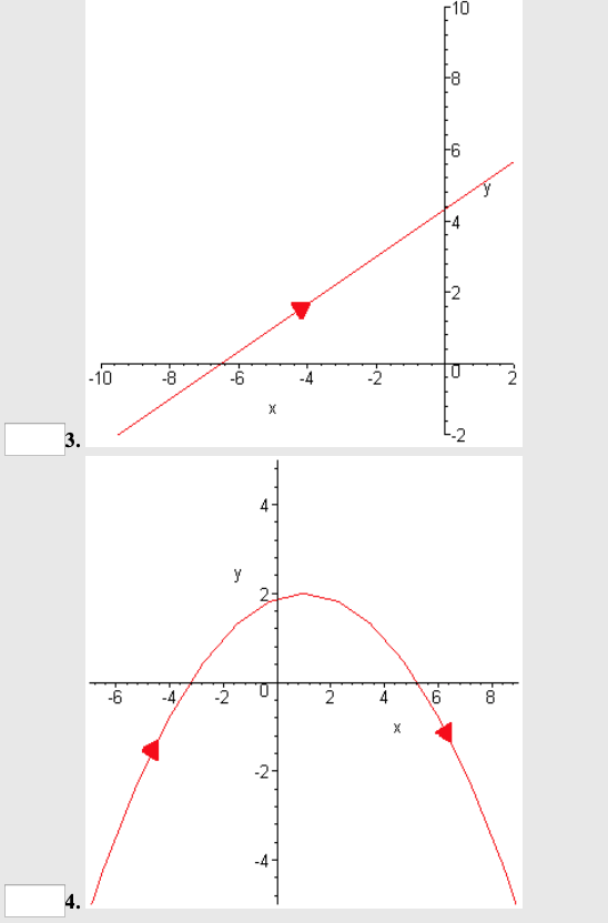 Solved Below you are given six parametric equations and four | Chegg.com