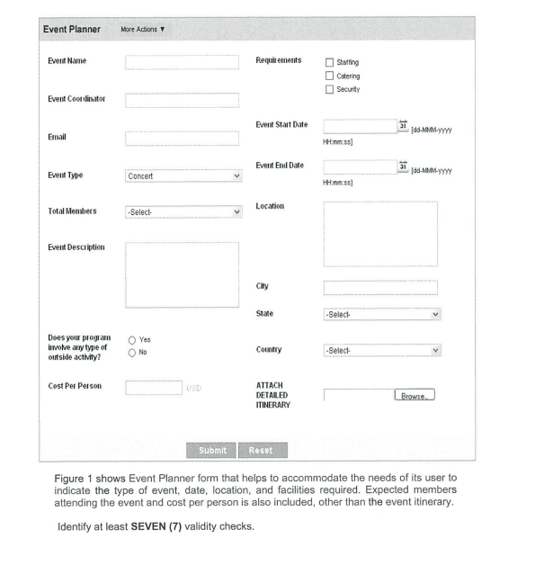 Solved Event Planner More Actions Event Name Requirements | Chegg.com