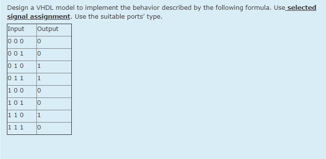 Solved Design A Vhdl Model To Implement The Behavior 