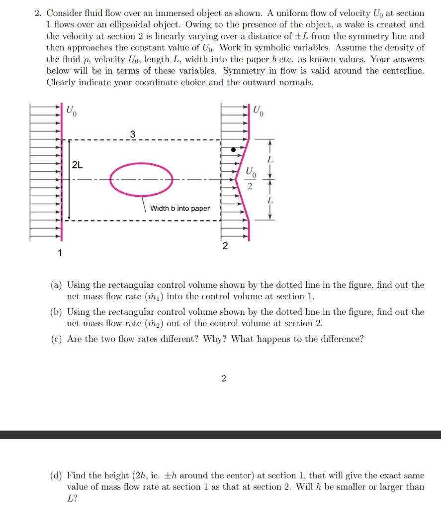 Solved 2. Consider fluid flow over an immersed object as | Chegg.com