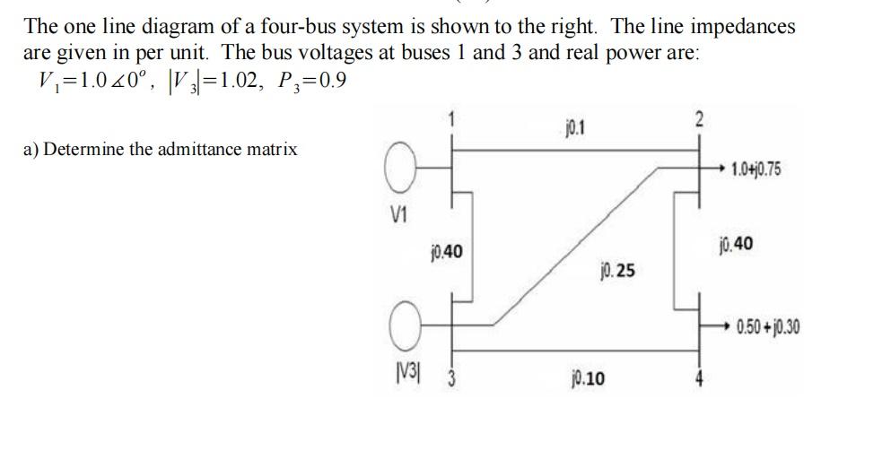 Solved The one line diagram of a four-bus system is shown to | Chegg.com