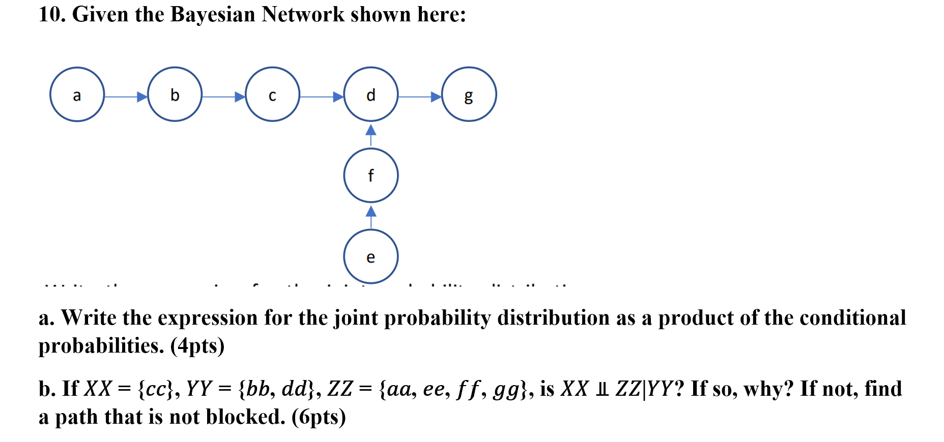 Solved 10. Given the Bayesian Network shown here: a. Write | Chegg.com