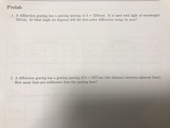 Solved Prelab 1. A diffraction grating has a grating spacing | Chegg.com