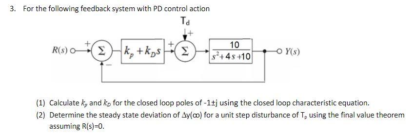 Solved 3. For the following feedback system with PD control | Chegg.com