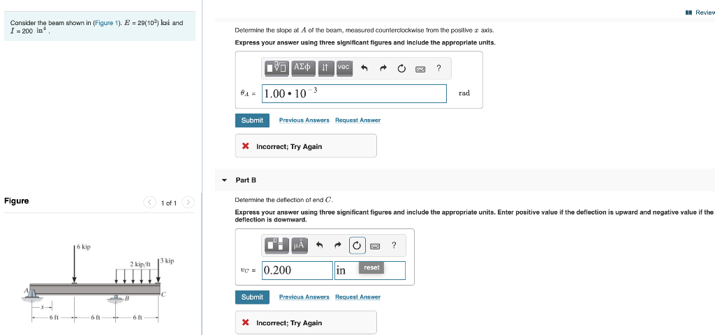 Solved Review Consider the beam shown in (Figure 1). E = | Chegg.com