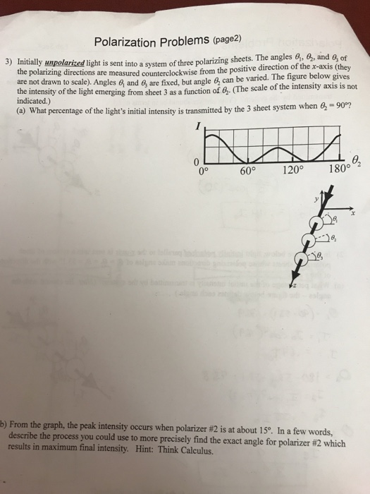 Solved Polarization Problems (page2) 3) Initially y | Chegg.com