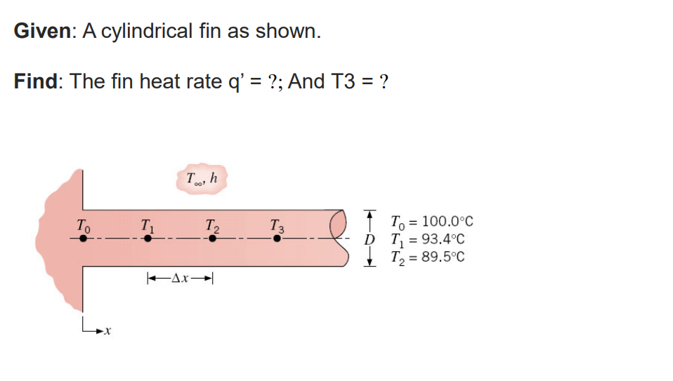 Solved Given: A cylindrical fin as shown. Find: The fin heat | Chegg.com