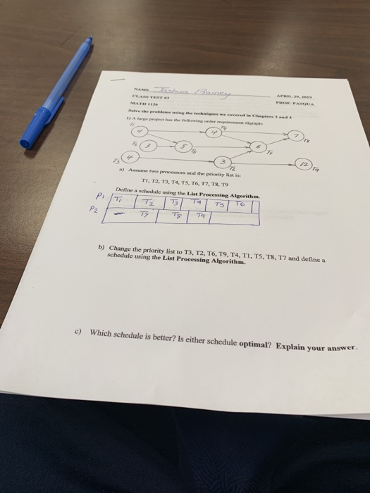 Solved ww covered in Chaptsrs 3 and 4 Assume two processors | Chegg.com