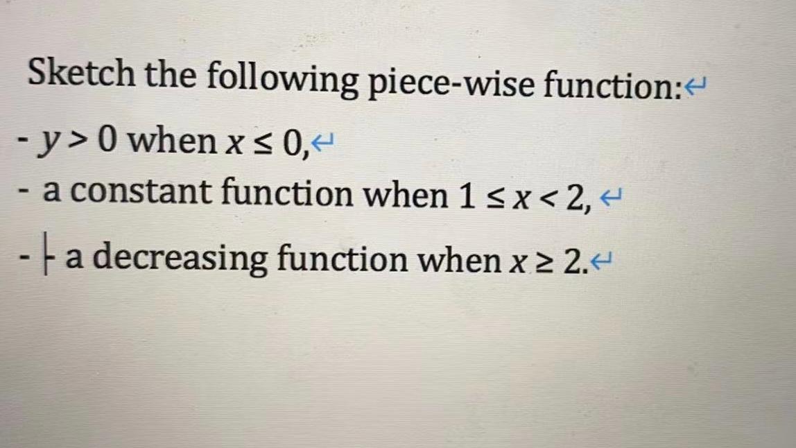 Solved Sketch the following piece-wise function: -- y>0 when | Chegg.com