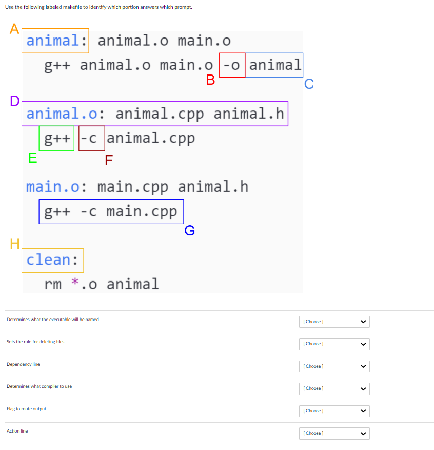 Solved Use the following labeled makefile to identify which | Chegg.com