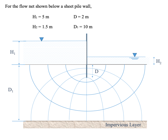 Solved Determine the total head loss. Determine number of | Chegg.com
