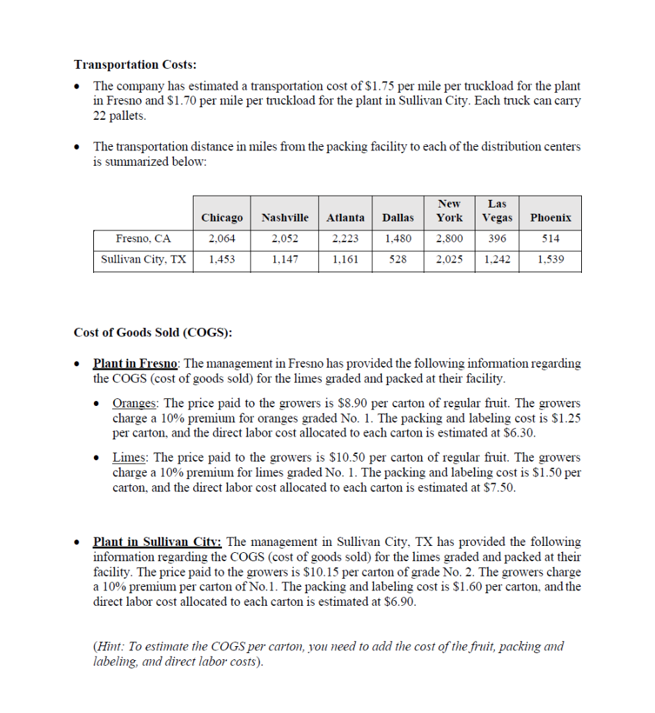 Smiley Citrus LLC has a packing facility in Fresno, | Chegg.com