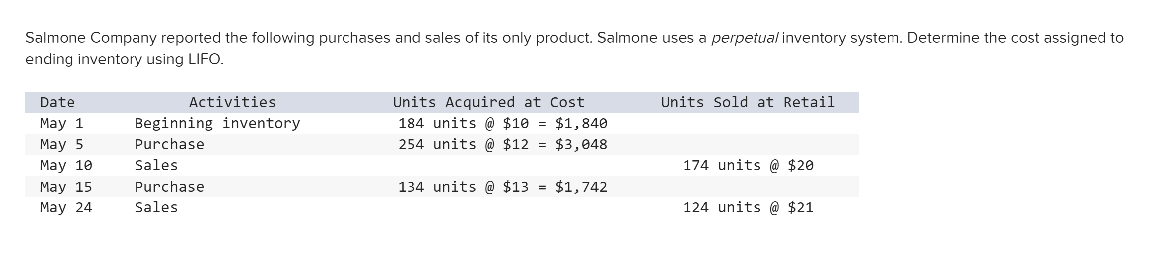 Solved Salmone Company reported the following purchases and | Chegg.com Solved Salmone Company reported the following purchases and | Chegg.com