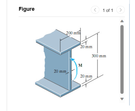 Solved If the beam is subjected to a bending moment of M= 40 | Chegg.com