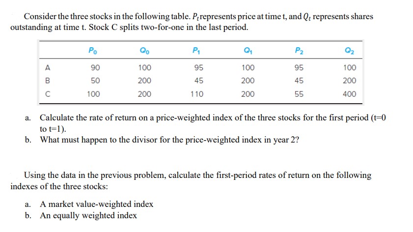 Solved Consider the three stocks in the following table. Pt | Chegg.com