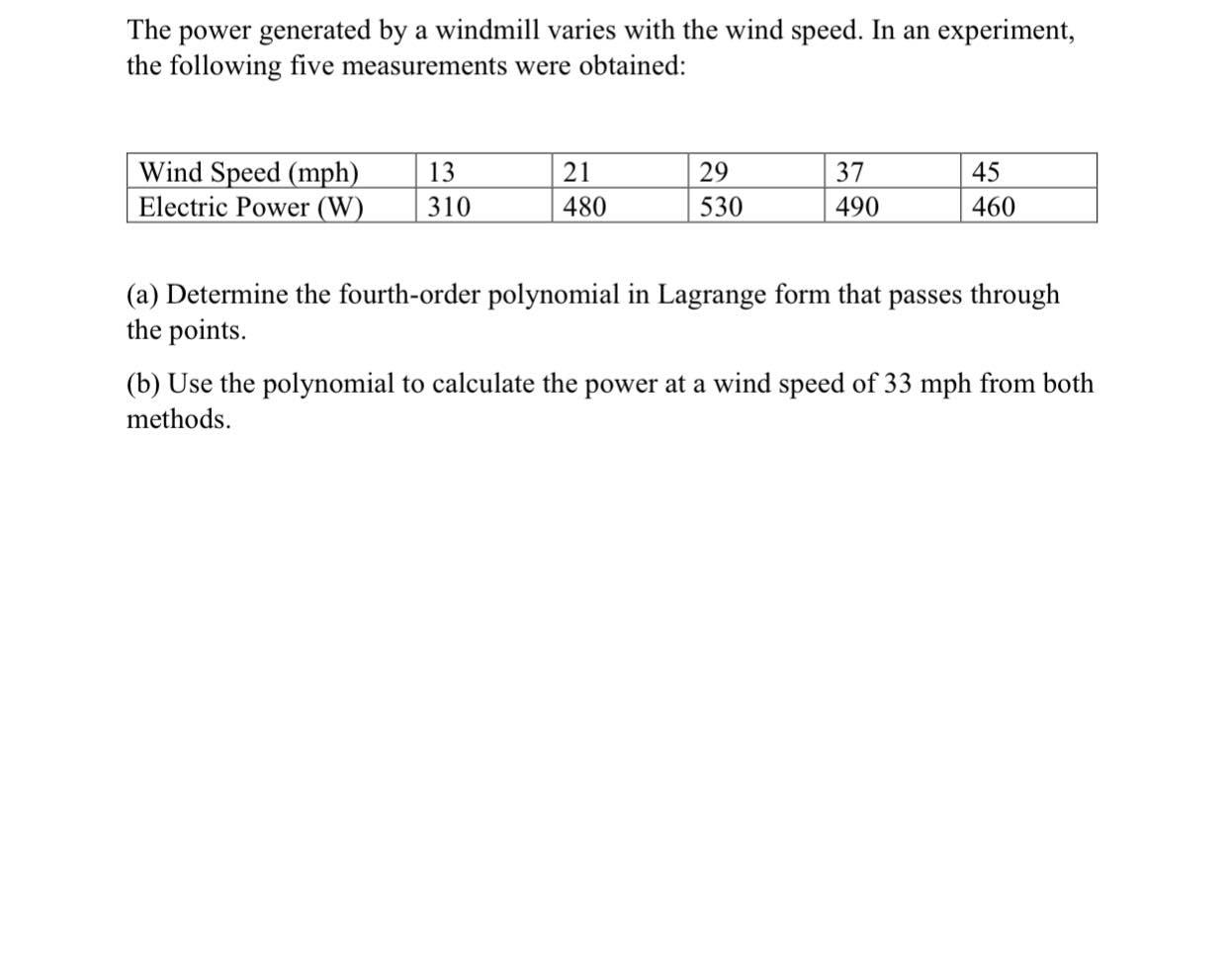 Solved The power generated by a windmill varies with the | Chegg.com