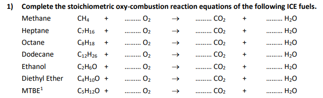 Solved 1) Complete the stoichiometric oxy-combustion | Chegg.com