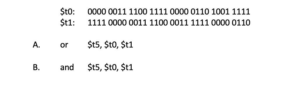 Solved Given the following registers, show which register is | Chegg.com