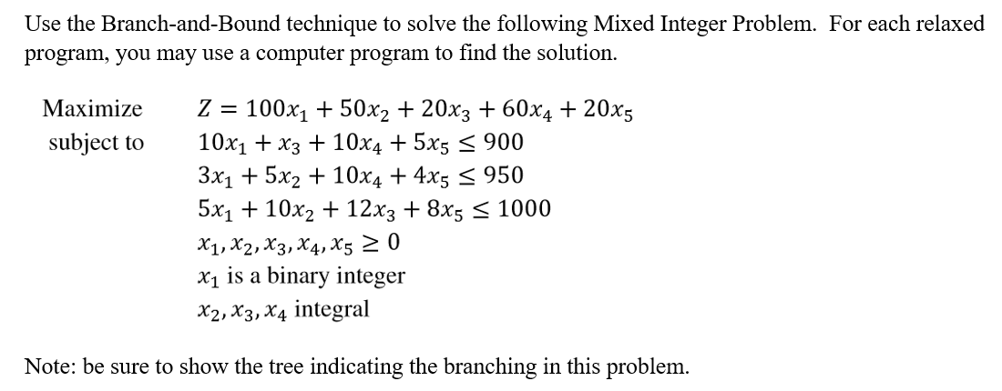 Solved Use The Branch And Bound Technique To Solve The 0981