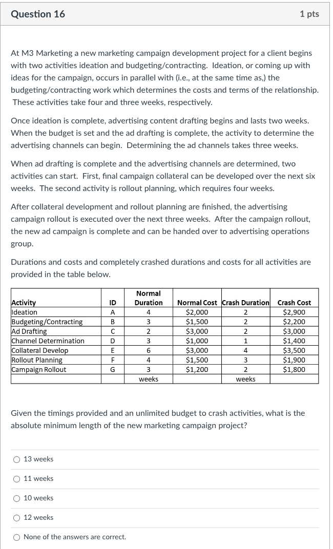 Solved At M3 Marketing a new marketing campaign development | Chegg.com