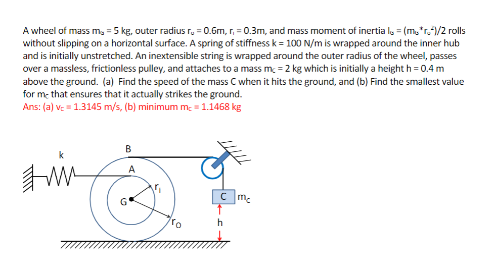 Solved A wheel of mass mo = 5 kg, outer radius r = 0.6m, r;= | Chegg.com