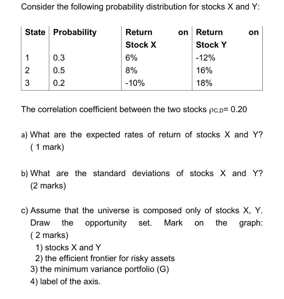 Consider the following probability distribution for | Chegg.com