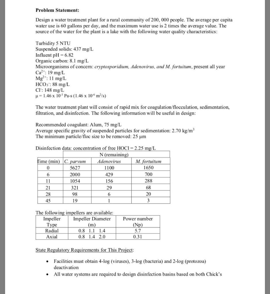 Problem Statement: Design a water treatment plant for | Chegg.com