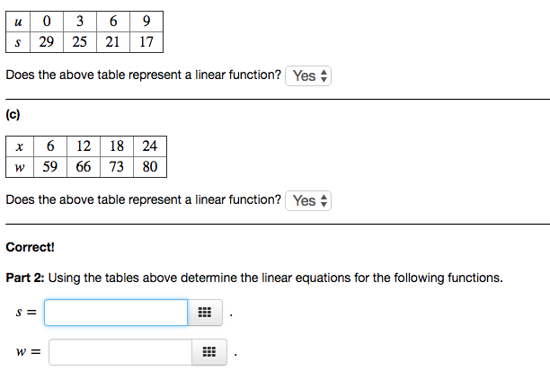 Solved s 29 25 21 17 Does the above table represent a linear | Chegg.com