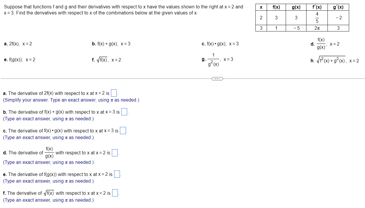 Solved Suppose that functions f and g and their derivatives | Chegg.com