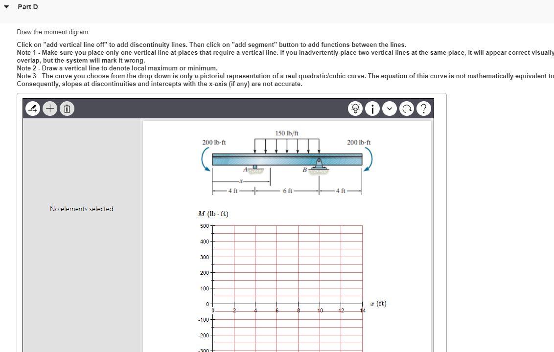 Solved Consider the double overhang beam shown in (Figure | Chegg.com