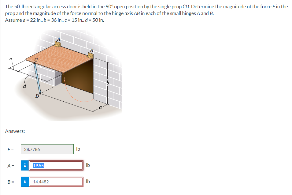 Solved The 50-lb rectangular access door is held in the 90 | Chegg.com