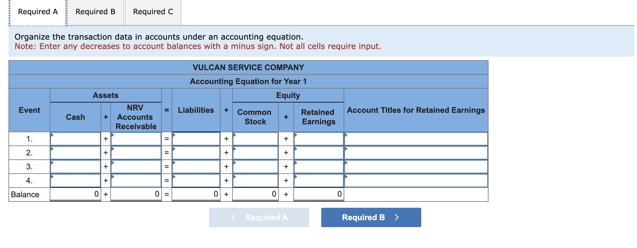 Solved Vulcan Service Company experienced the following | Chegg.com