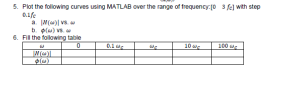 Solved 5. Plot the following curves using MATLAB over the | Chegg.com