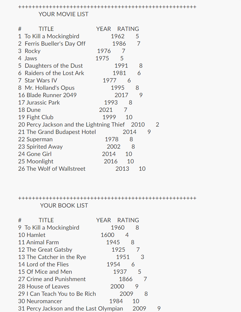 Solved MEDIA LIBRARY - PART 2 (DERIVED CLASSES) Assignment | Chegg.com