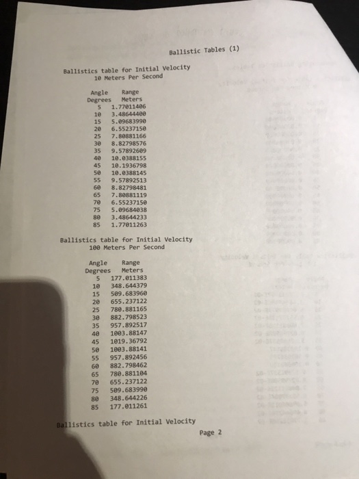 Solved Can someone please help me. I am getting so confused. | Chegg.com