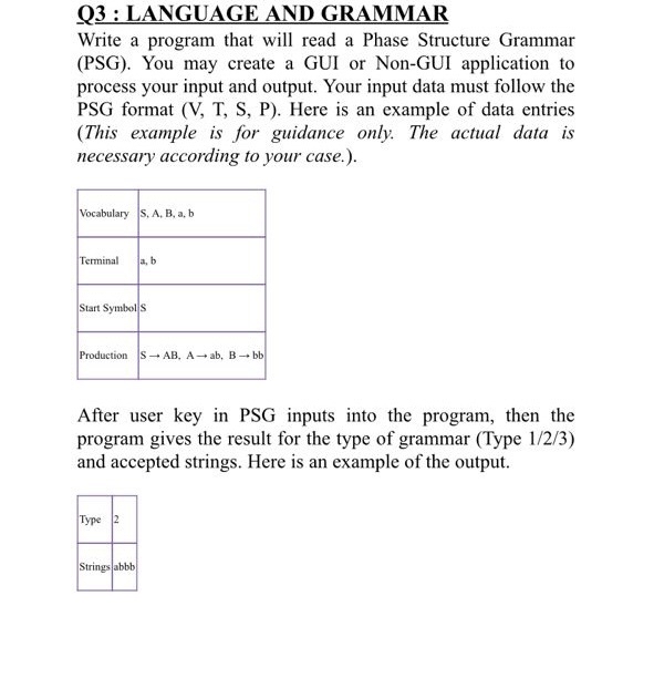 Q3 : LANGUAGE AND GRAMMAR Write a program that will | Chegg.com