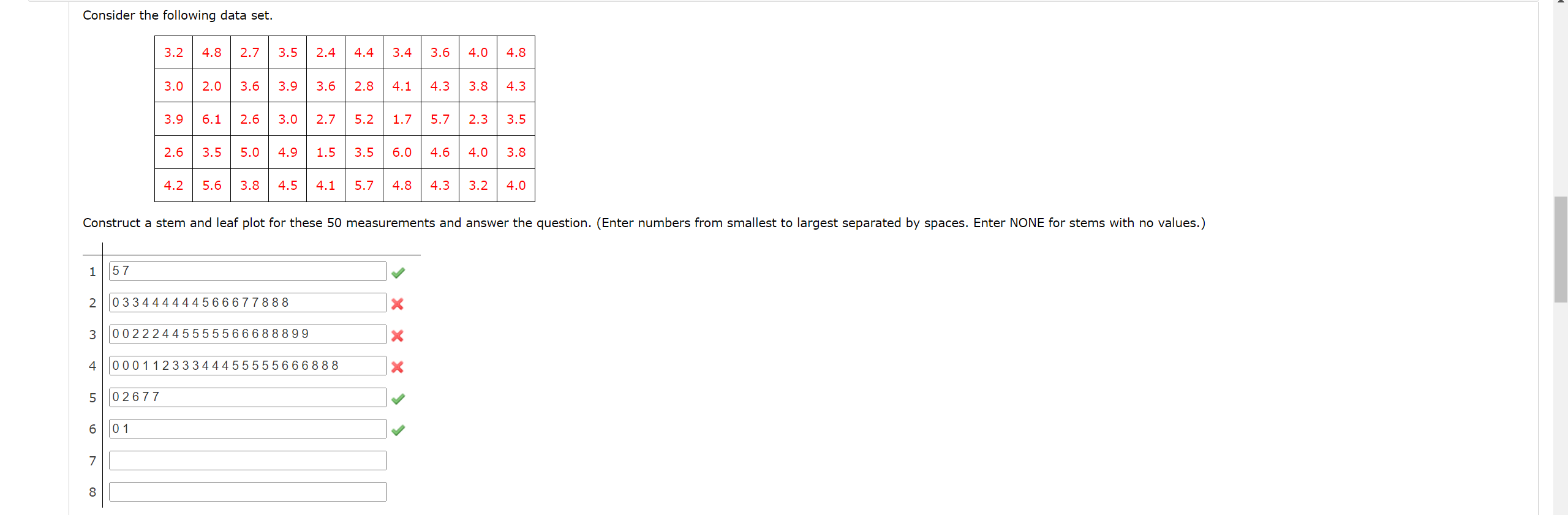 Solved Consider the following data set. Construct a stem and | Chegg.com