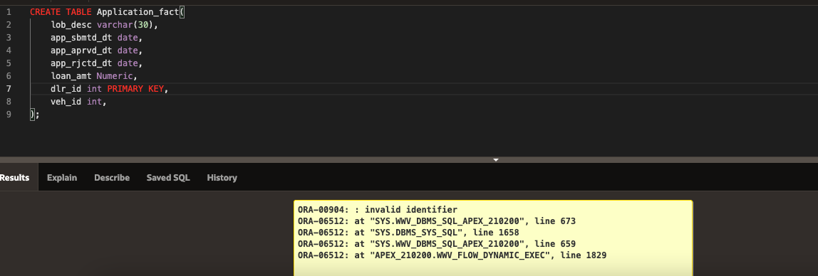 Solved CREATE TABLE Application_fact( lob_desc varchar(30), | Chegg.com